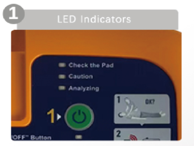 Automated External Defibrillator - AED Device - Scitek