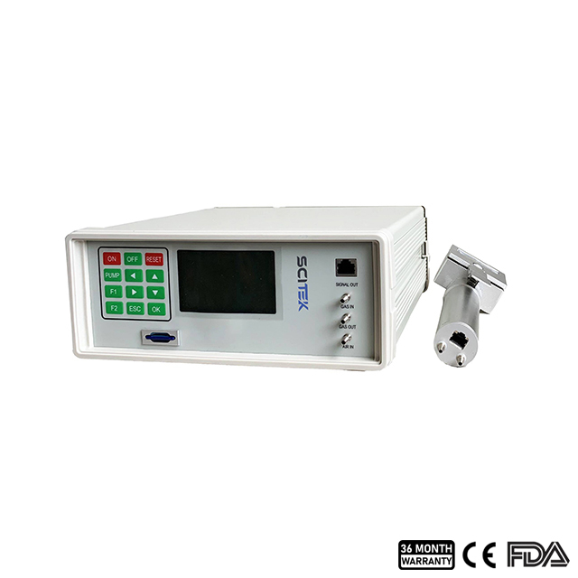 Plant Photosynthesis Meter - Scitek
